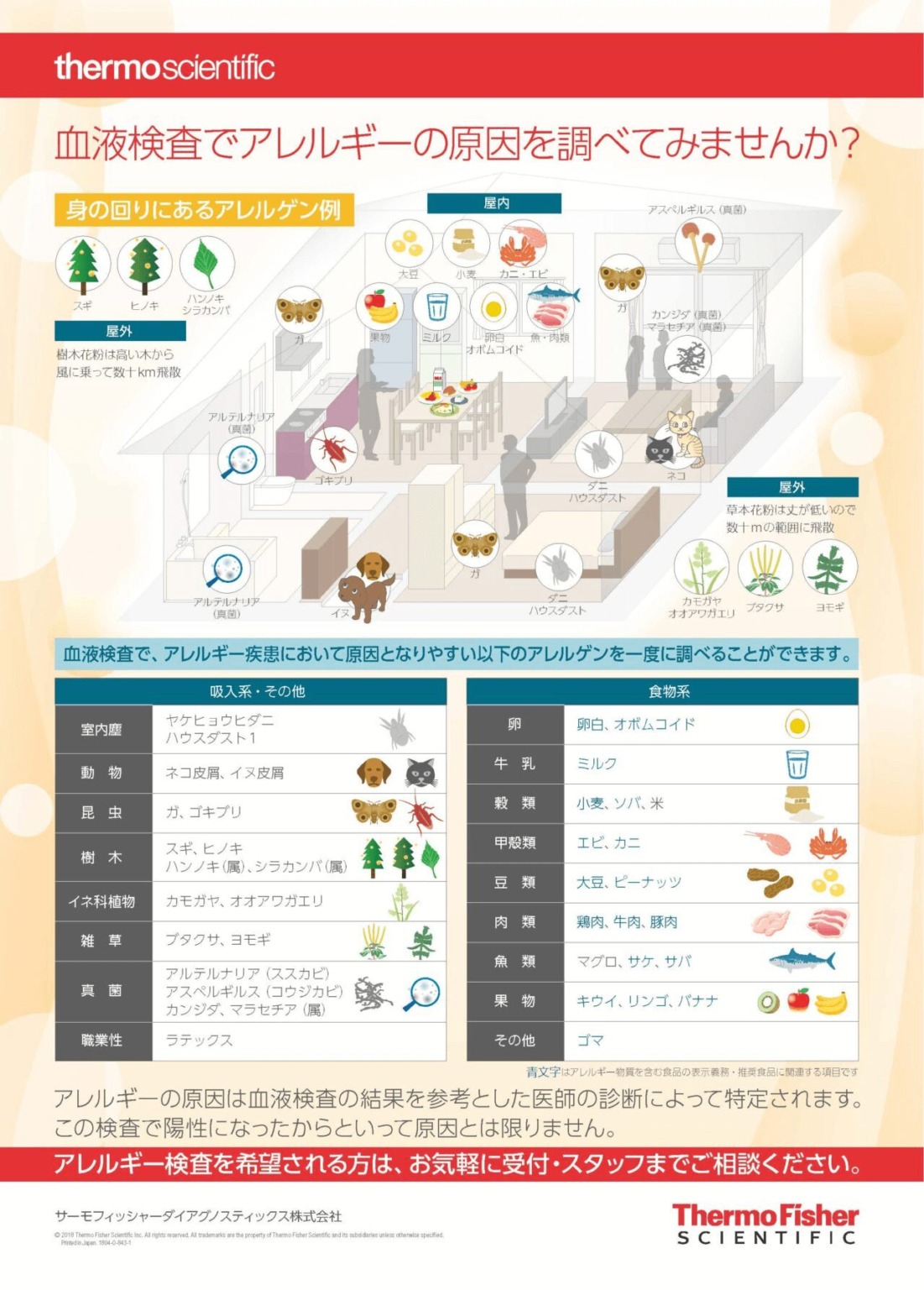 アレルギー検査39種類セット（View39） - 奈良県香芝市の内科・呼吸器内科・美容皮膚科 ｜ ノアクリニック ｜ NOA CLINIC
